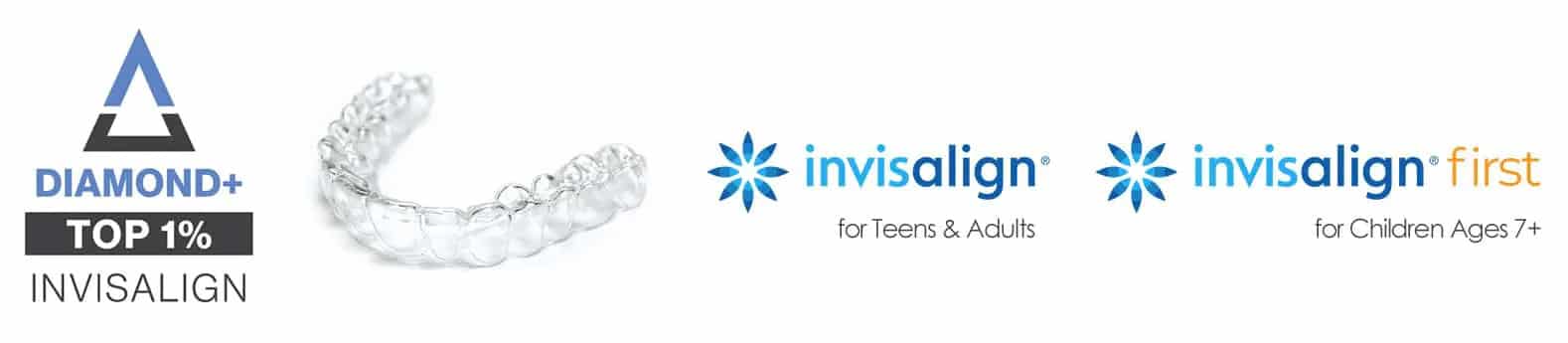Invisalign In Toronto, ON - Wired Orthodontics